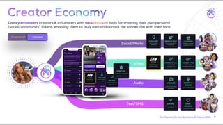 Calaxy's $26M pitch deck: Web3 influencer platform | PDF