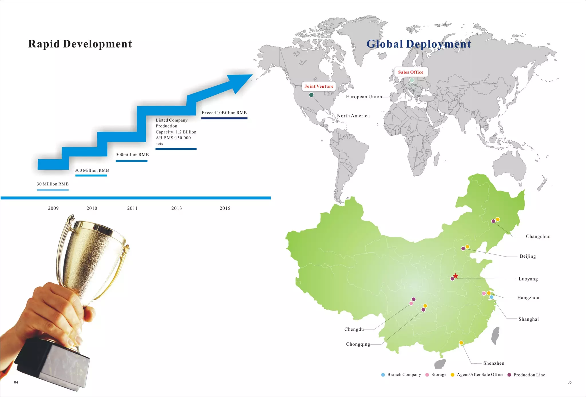 Calb battery energy storage system | PDF