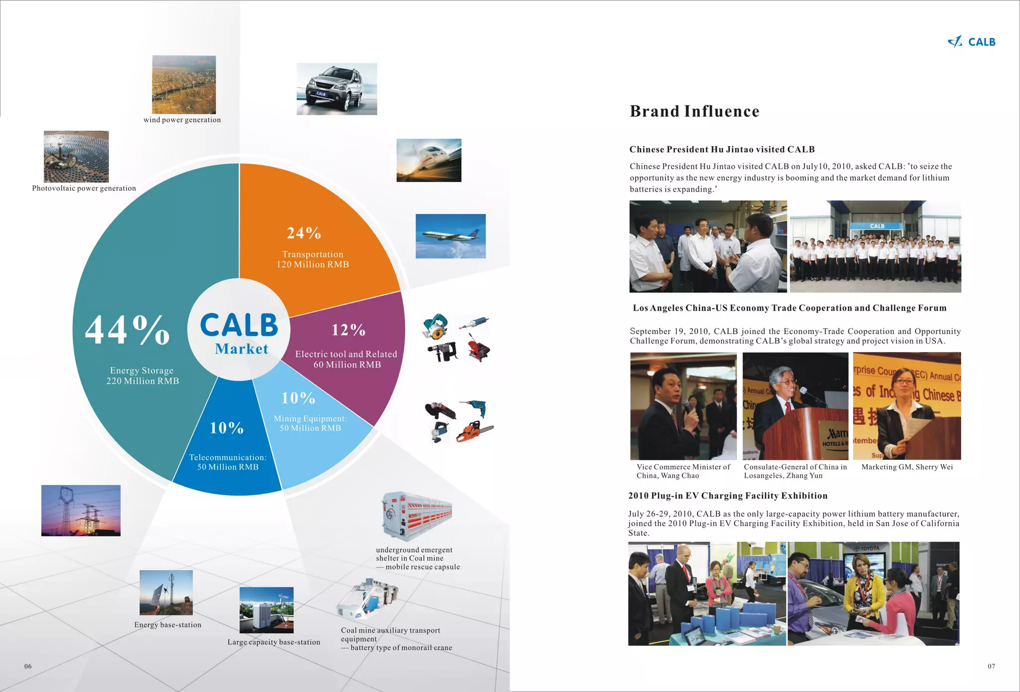 Calb battery energy storage system | PDF