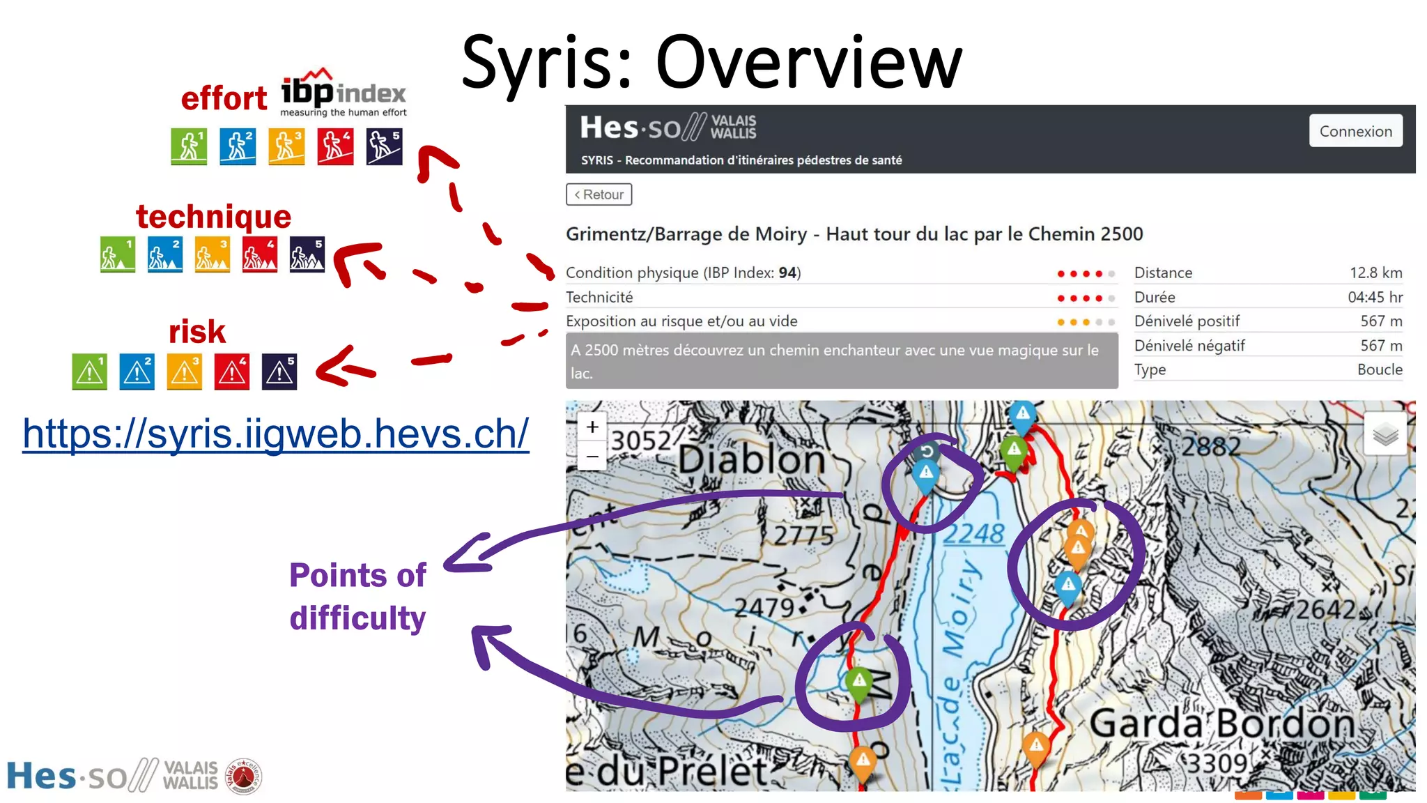 A Platform for Difficulty Assessment and Recommendation of Hiking ...