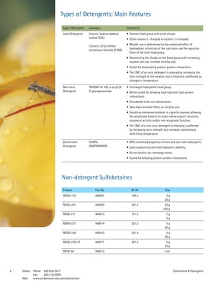 Calbiochem detergentsbook | PDF
