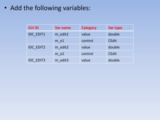 MFC Calculator | PPT