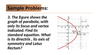 Lesson 2 - Parabolas and Its Application | PPTX