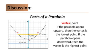 Lesson 2 - Parabolas and Its Application | PPTX