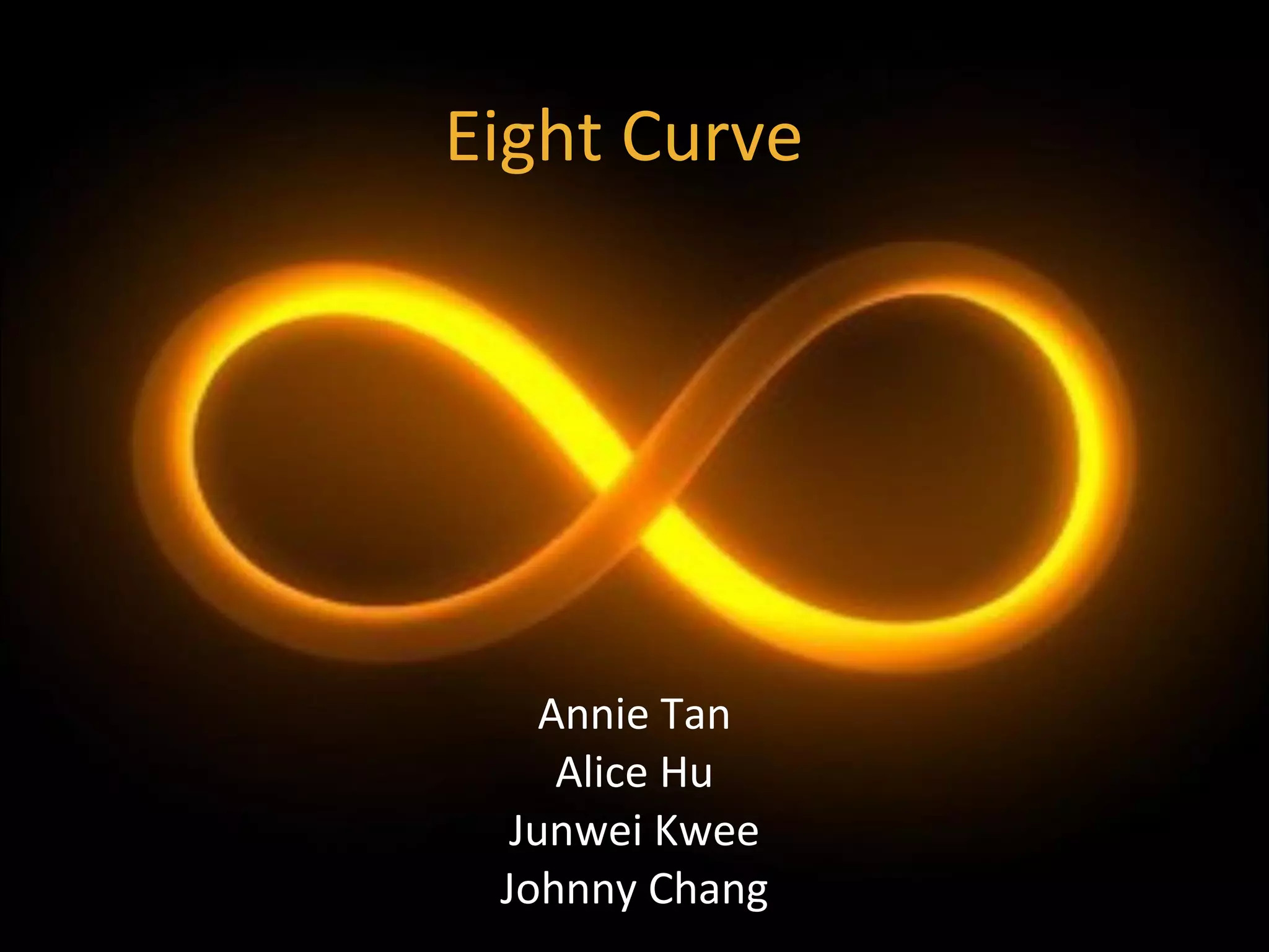 Figure Eight Curve | PPT