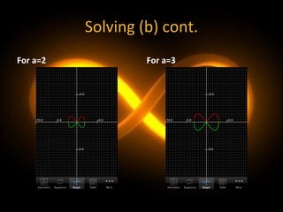 Figure Eight Curve | PPT