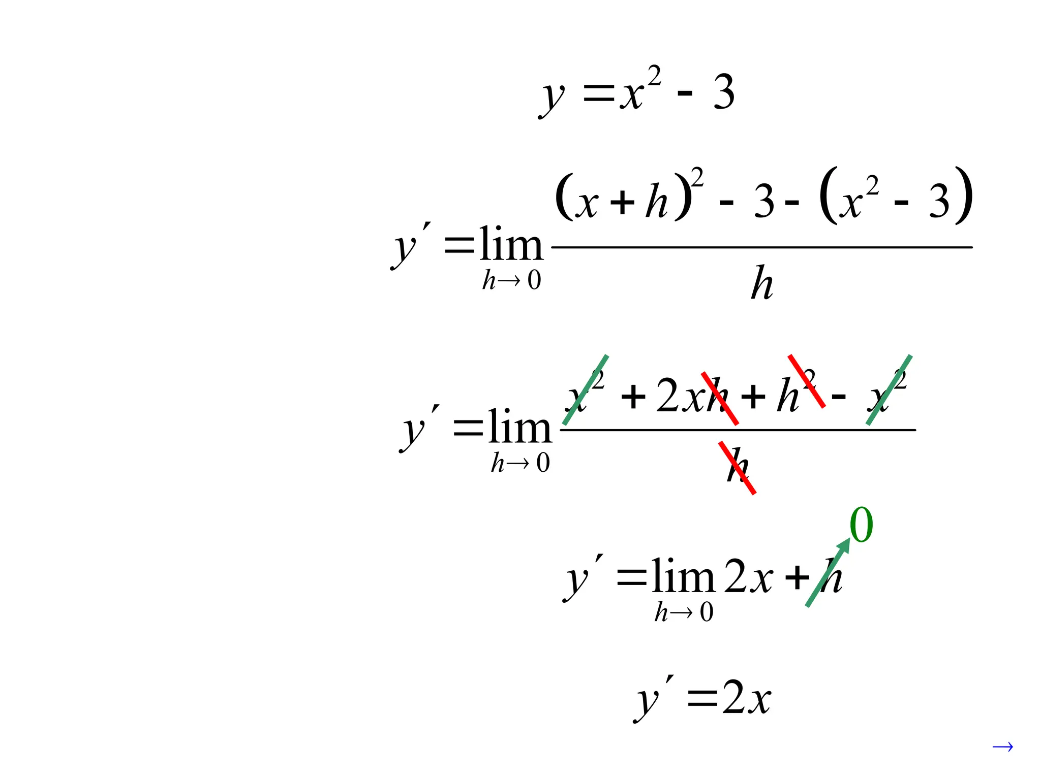 Derivatives and its roules( derivative of product functions) | PPTX