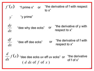 Derivatives and its roules( derivative of product functions) | PPTX