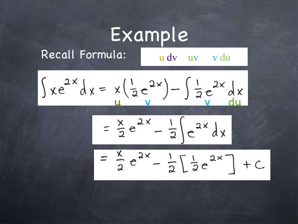 Integration By Parts Tutorial & Example- Calculus 2