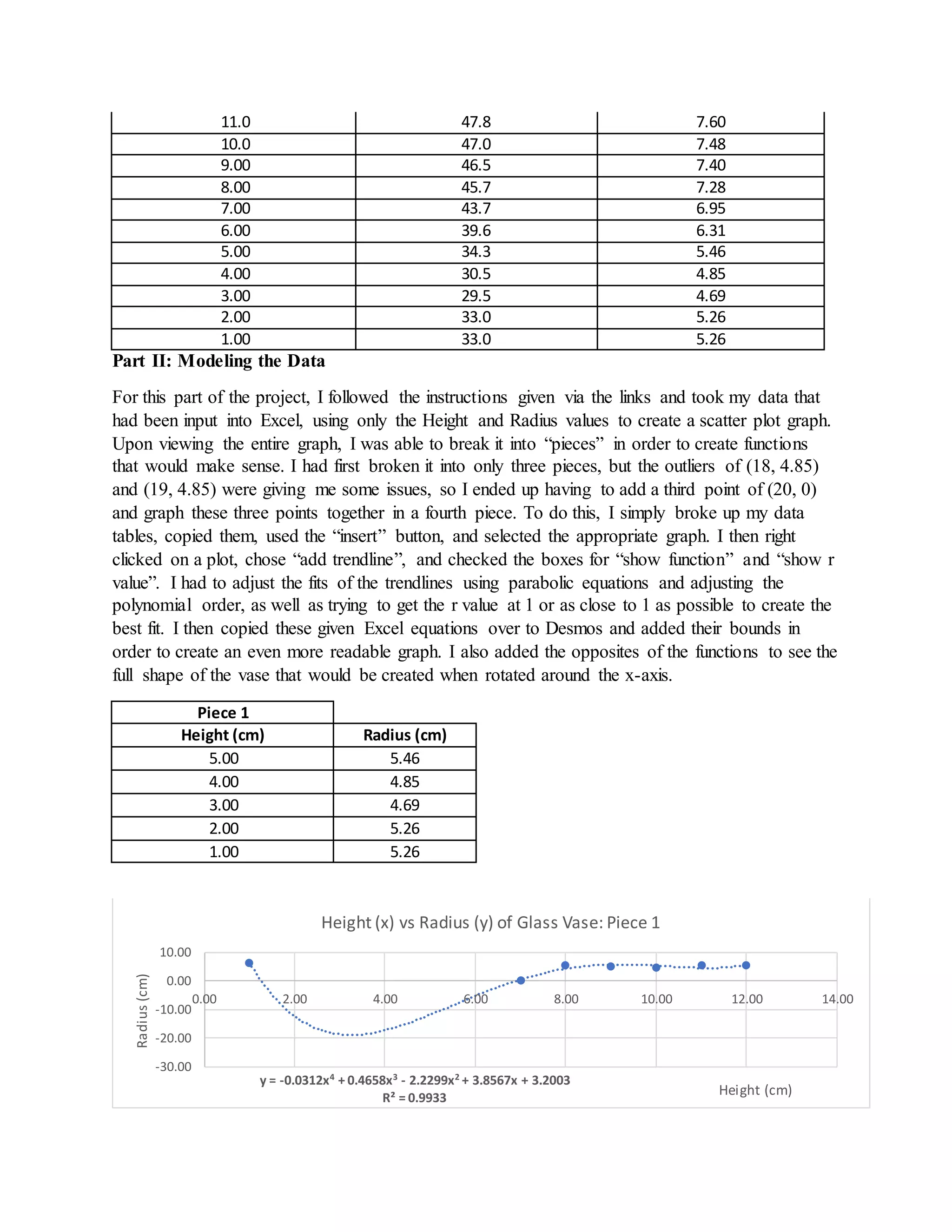 Calculus II Project - The Glass | DOCX