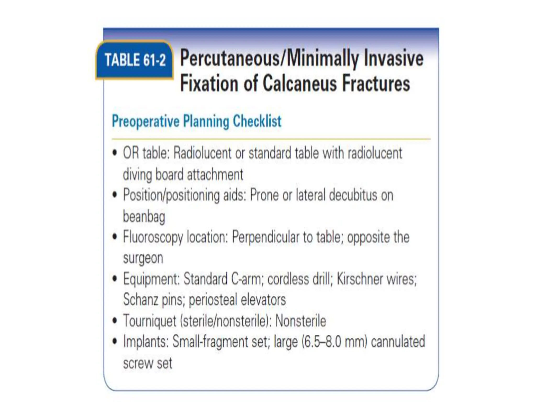 calcanealfractures-180405123703.pdf third year student | PDF