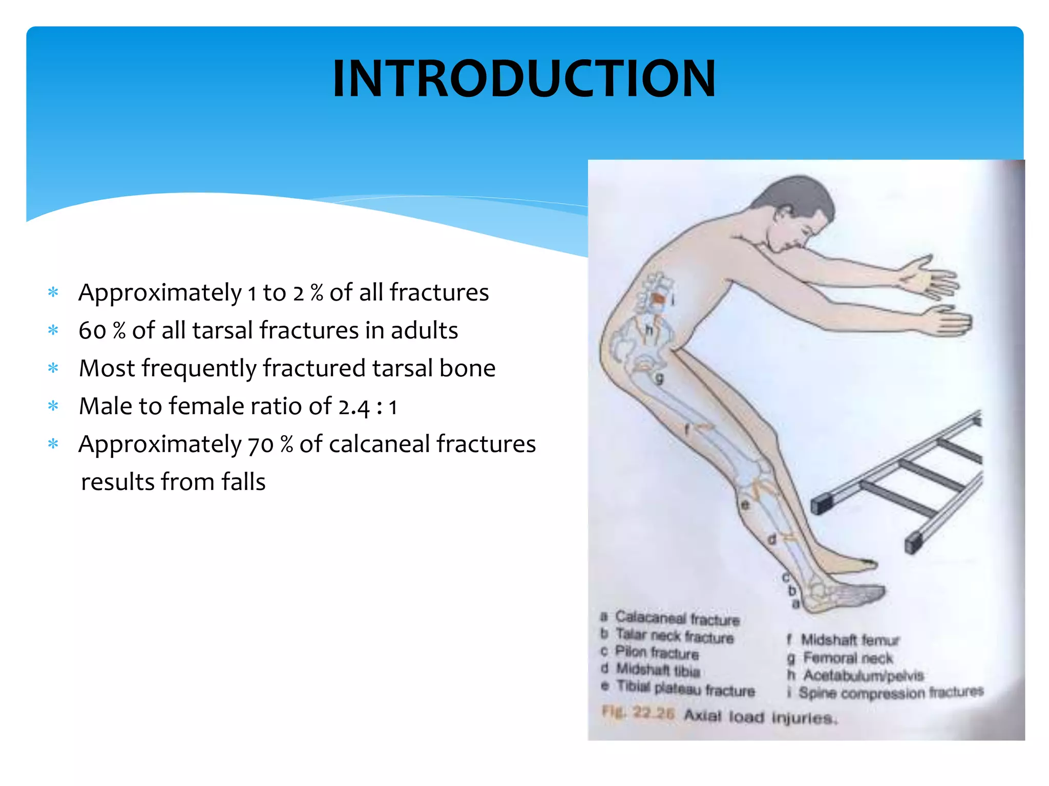 CALCANEUM FRACTURES.pptx