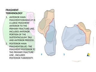 CALCANEUS FRACTURE ORIF AND COMPLICATION.pptx