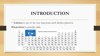 Calcarea Carb group.pdf