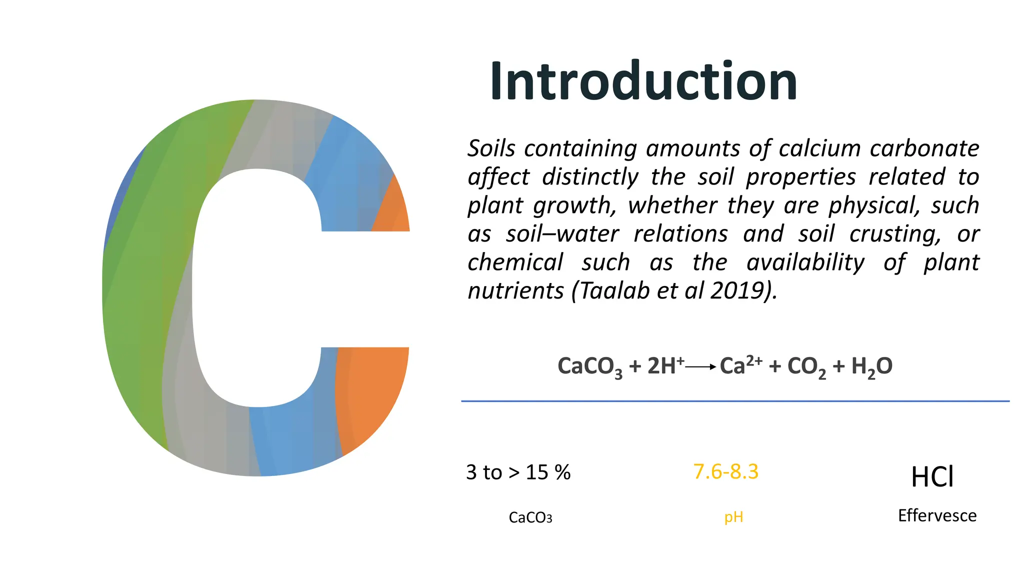 Calcareous soils and its management.pptx