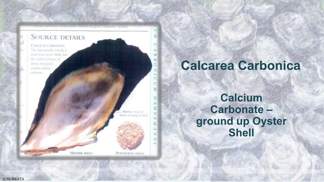 Calc Carb Behavioural MM.pptx | Medical Health