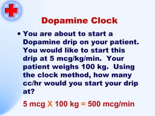 Calcdriprates 100510102019-phpapp02 | PPT