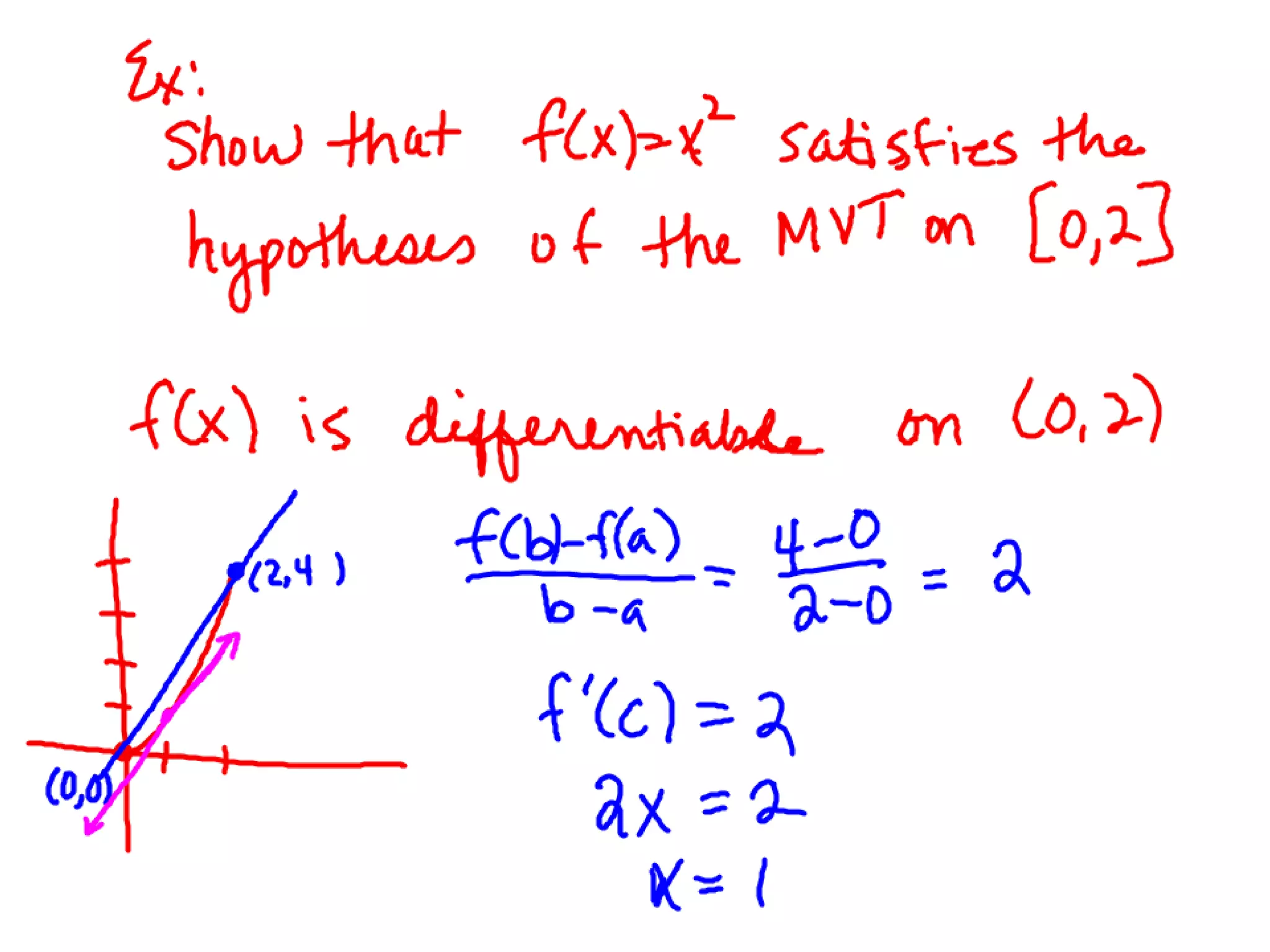 Calc Flipcharts Mvt | PPT