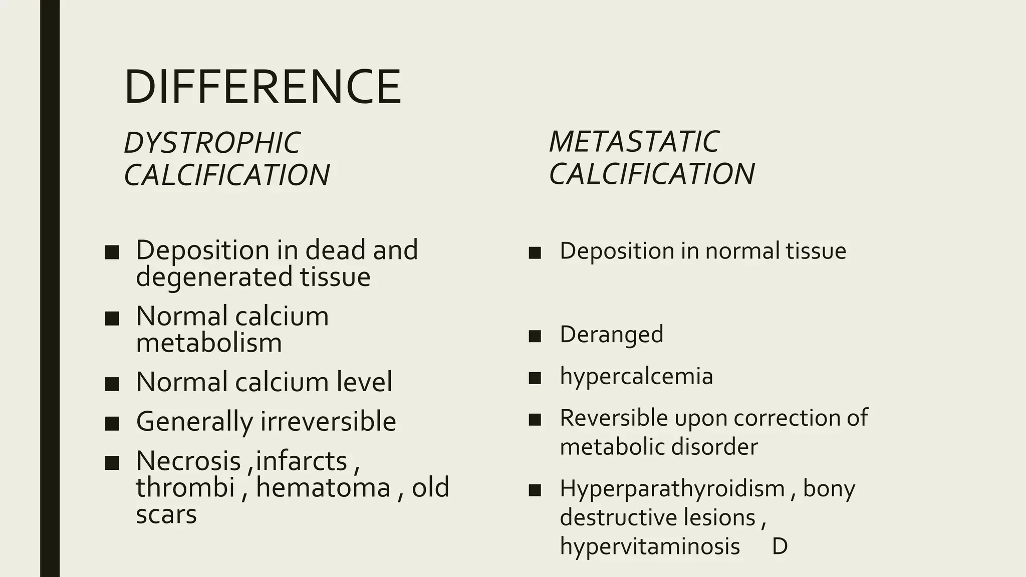 Pathologic Calcification | PPTX