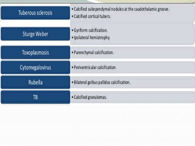 PHYSIOLOGICAL AND PATHOLOGICAL CALCIFICATION OF BRAIN | PPTX