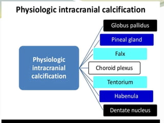 PHYSIOLOGICAL AND PATHOLOGICAL CALCIFICATION OF BRAIN | PPTX