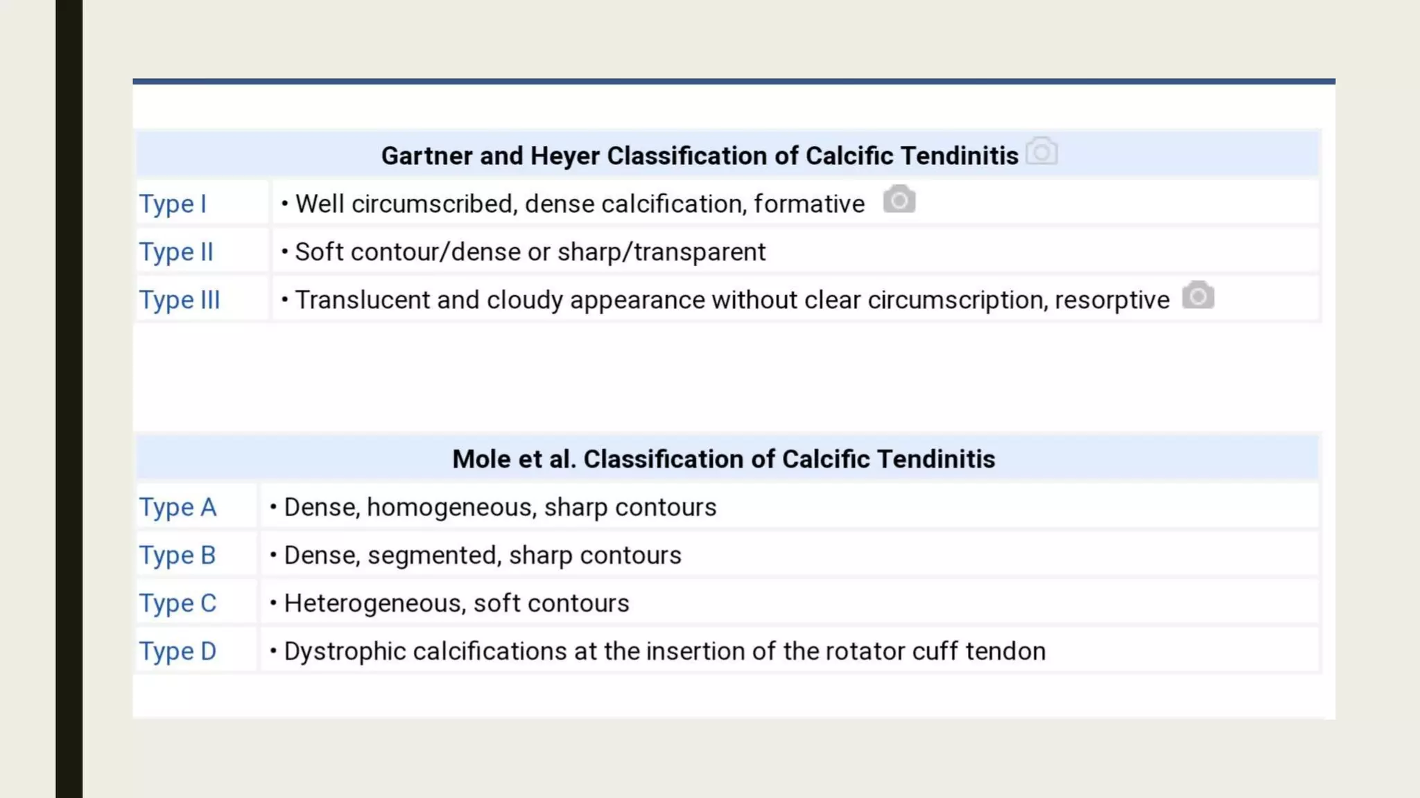 Calcific tendinitis | PPTX