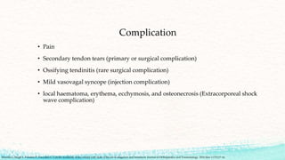 Calcific Tendinitis of the Rotator Cuff | PPTX