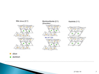 Calcined clay limestone cement (lc3) | PPTX