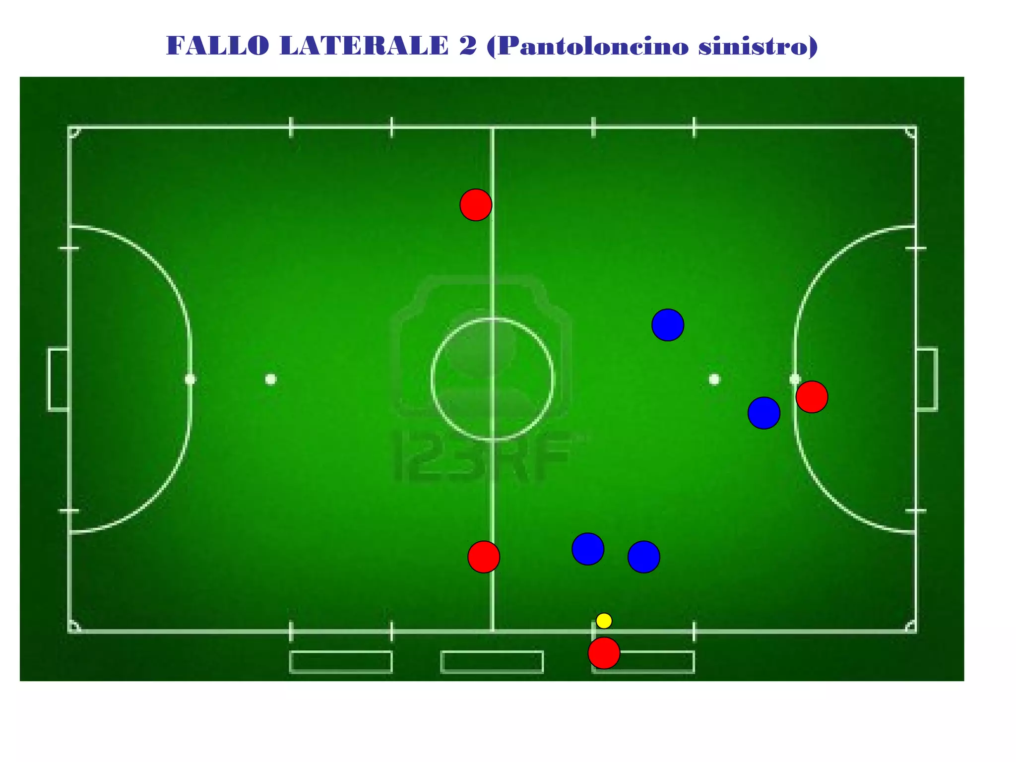 Calcio laterale | PPS