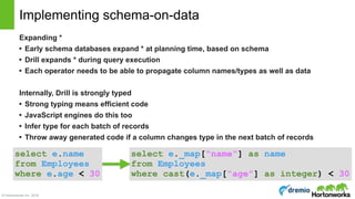 Planning with Polyalgebra: Bringing Together Relational, Complex and ...