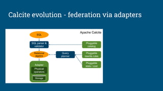 Open Source SQL - beyond parsers: ZetaSQL and Apache Calcite | PDF | Databases | Computer ...