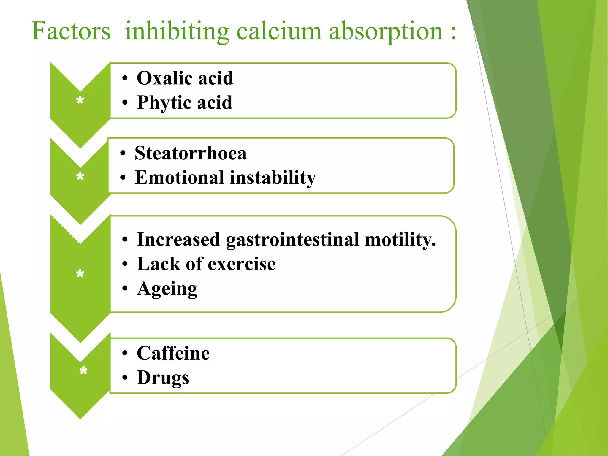 Calcium | PPTX