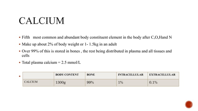 calcium.pptx
