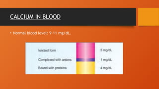 calcium metabolism vasudevan. .pptx