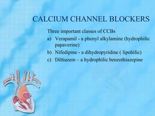 Calcium antagonists.pptx 1 | PPTX