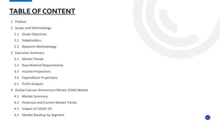 Calcium Ammonium Nitrate (Can) Manufacturing Process, Machinery ...