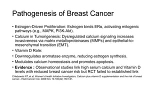 Calcium and gynecological oncology cancer.pptx