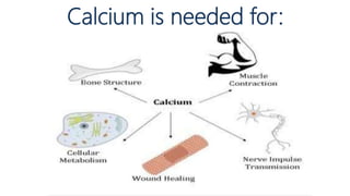 Calcium and its sources | PPTX