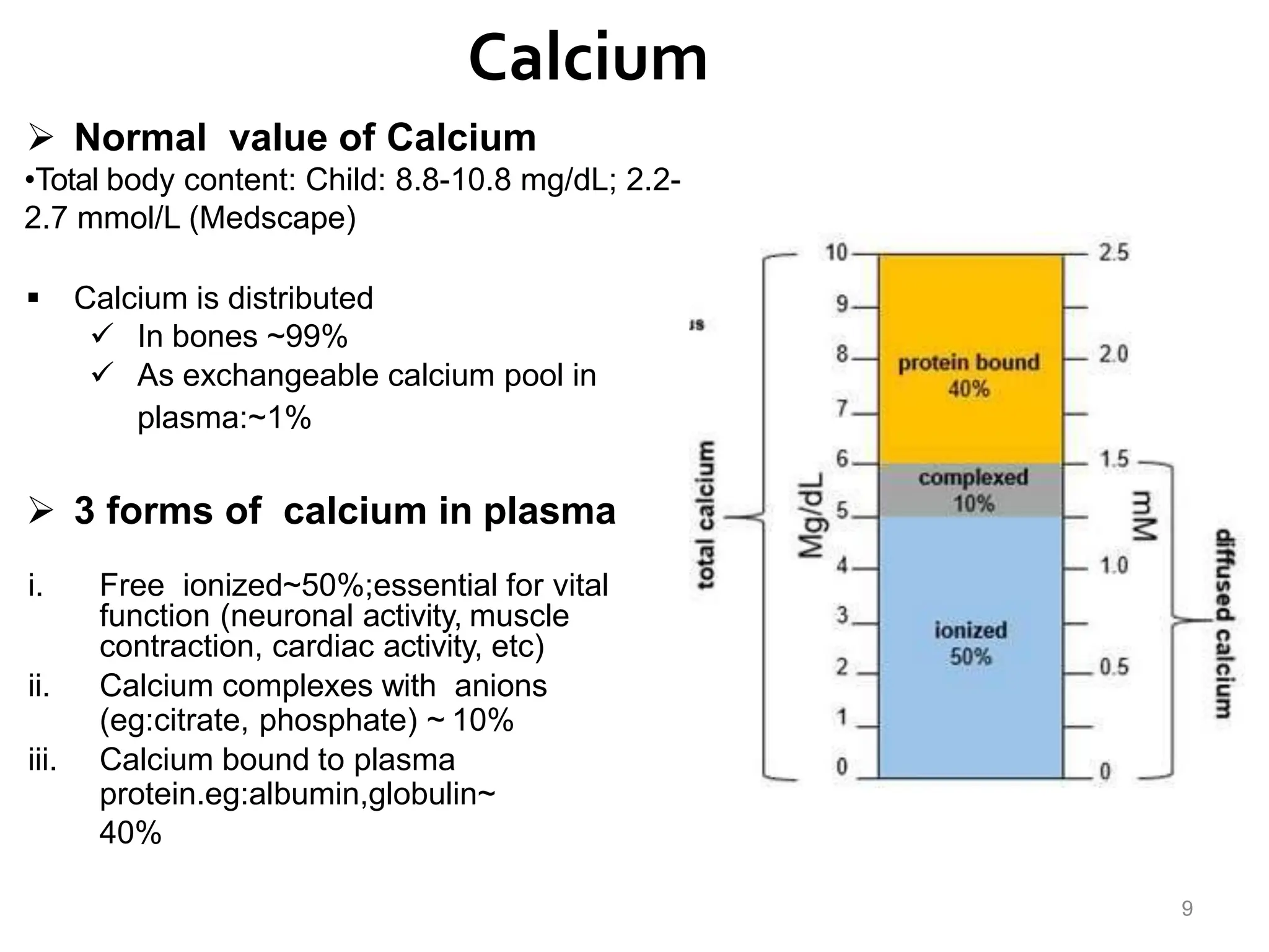 CALCIUM AND PHOSPHATE METABOLISM.pptx