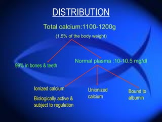 Calcium and Phosphate Metabolism -yasin final.ppt