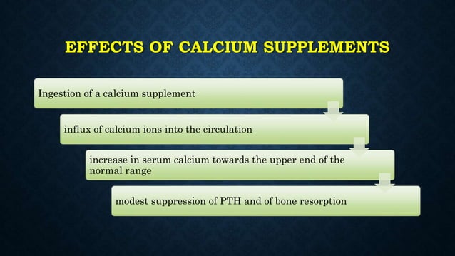 CALCIUM AND VITAMIN D IN PREVENTION OF OSTEOPOROSIS | PPTX | Bone and ...