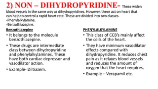 Calcium channel blocker amlodipine. | PPT