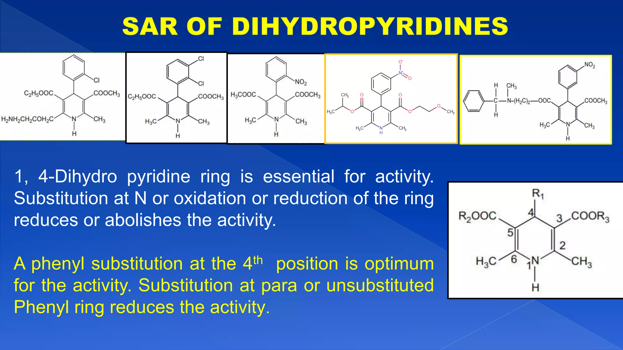 Calcium channel blockers - Medicinal chemistry for B.Pharm. | PPTX