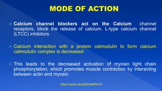 Calcium channel blockers - Medicinal chemistry for B.Pharm. | PPTX