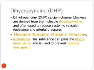 Calcium Channel Blockers.pptx