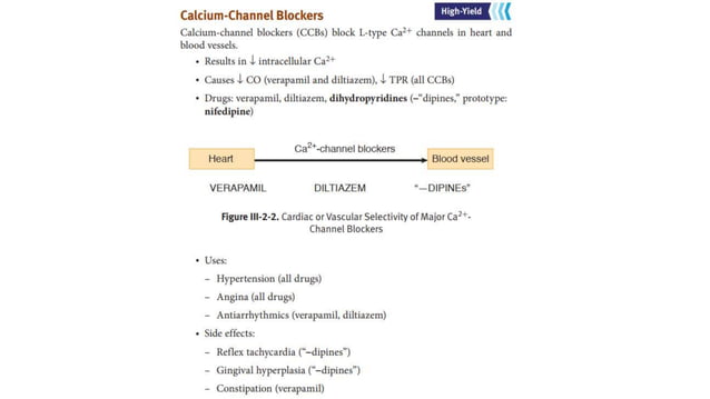 Calcium channel blockers.pptx | Chemistry | Science
