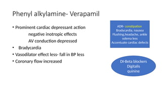 Pharmacology of Calcium Channel Blockers | PPTX