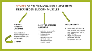 Calcium channel blockers- Cardiovascular system drugs.pptx