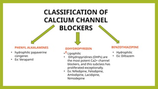 Calcium channel blockers- Cardiovascular system drugs.pptx