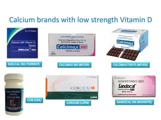 Calcium citrate brand plan | PDF